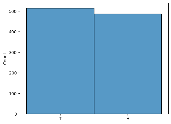Probability Theory — Artificial Intelligence